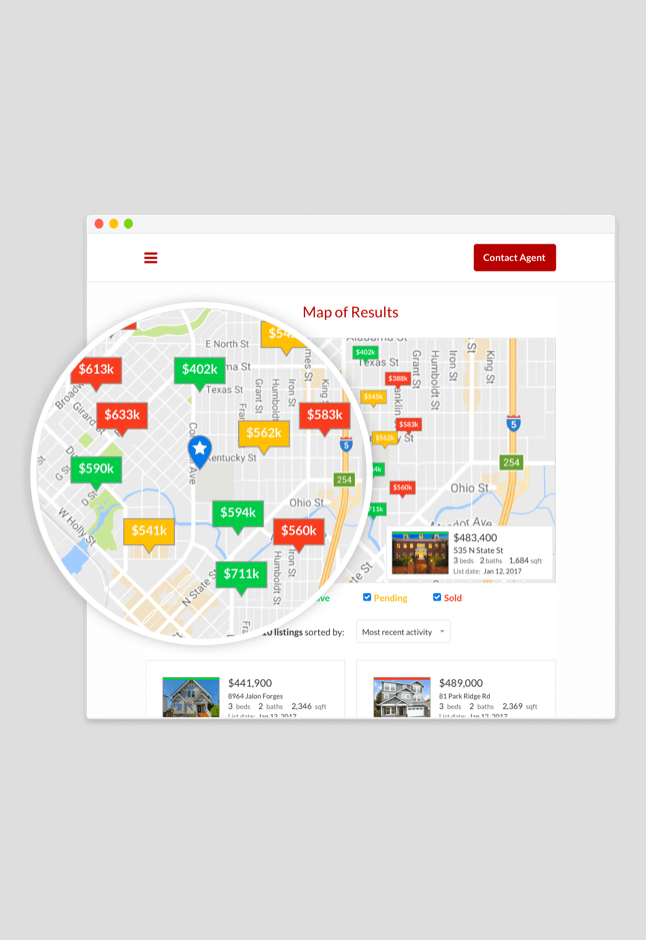 City of Berkeley - Market Report
